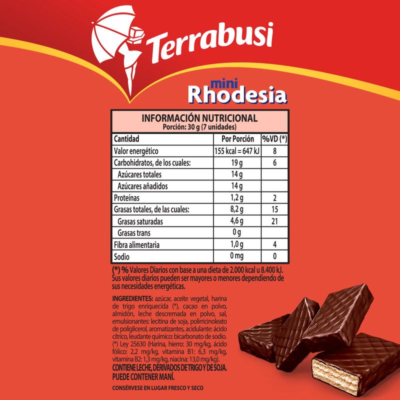 Oblea mini Rhodesia clásicas 60 g. - Carrefour